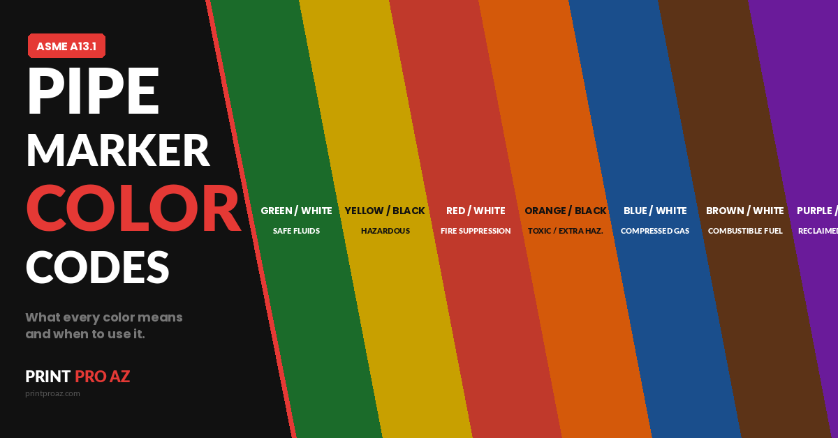 Pipe Marker Color Code Chart: ASME A13.1 Colors Explained